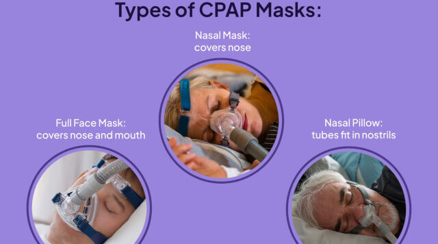 Best CPAP Masks of 2025: Expert Reviewed and Rated